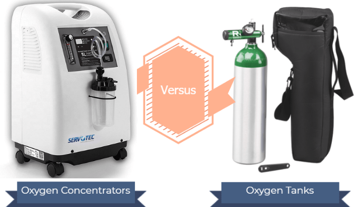 Oxygen Concentrator and Oxygen Cylinder How are they Different ...